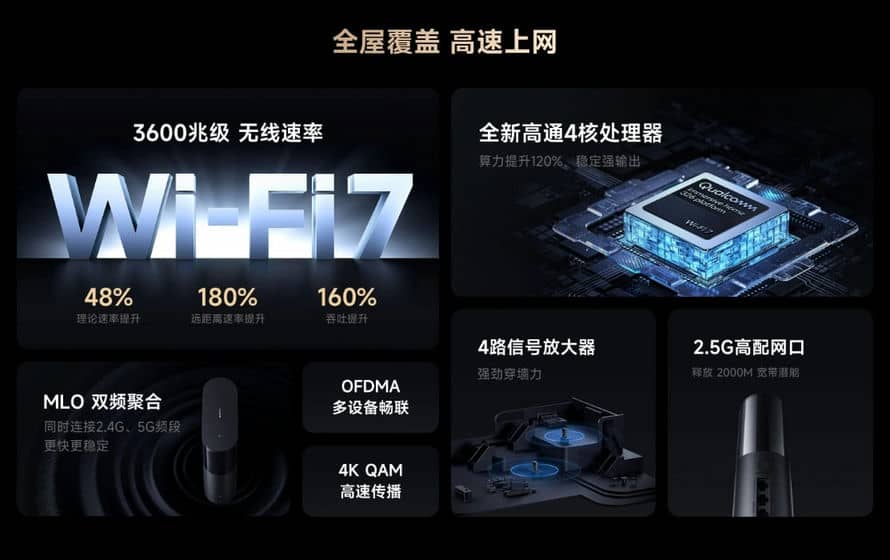 Представили роутер Xiaomi BE3600 Pro с поддержкой Wi-Fi 7 – Новости ...